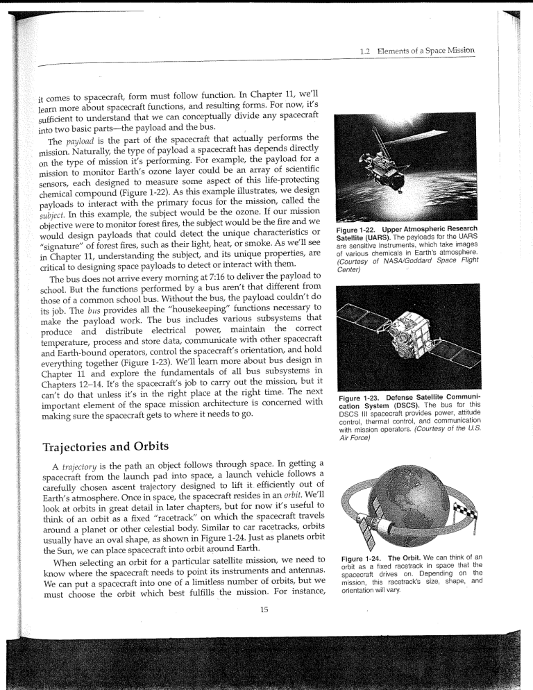 Elements of a Space Mission: Spacecraft, Orbits & Launch Vehicles