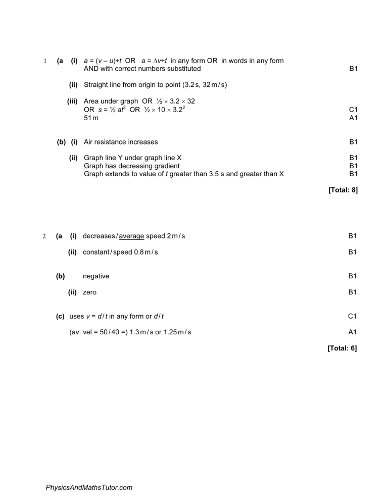 Physics Mark Scheme: Kinematics & Dynamics Solutions (High School)