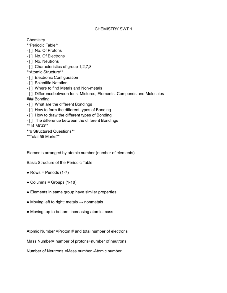 Chemistry Study Guide: Periodic Table, Bonding, Formulas