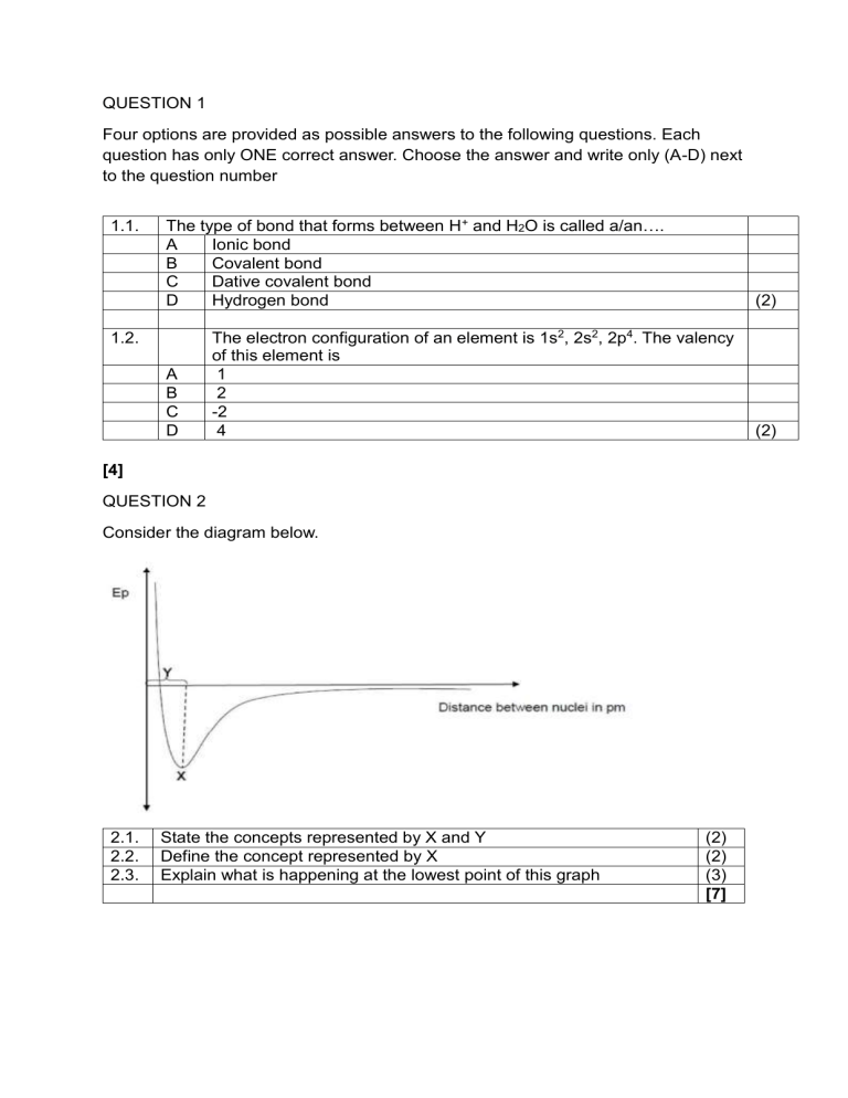 High School Chemistry Exam: Bonding & Electron Configuration