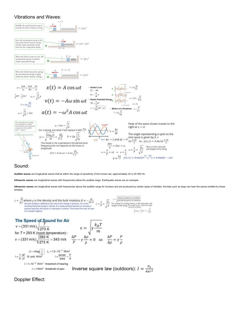 Vibrations, Waves & Sound: Physics Lecture Notes