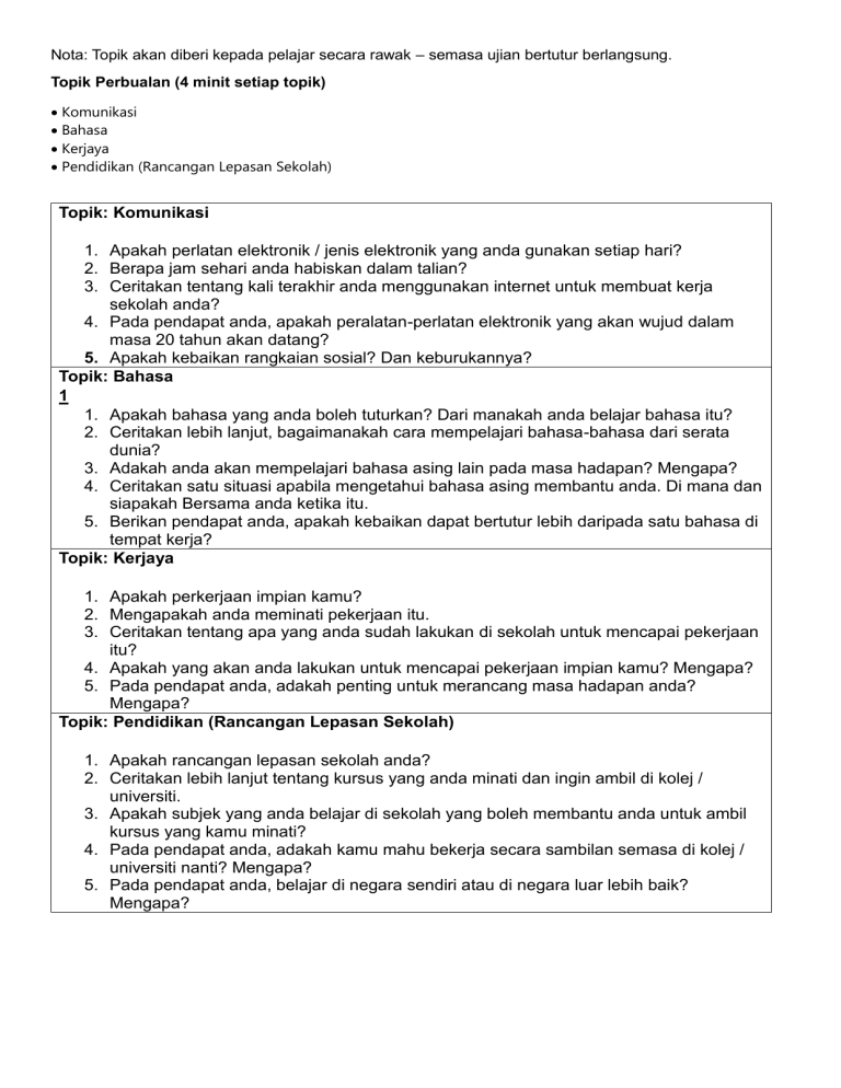 Year 11 Topik Perbualan 1