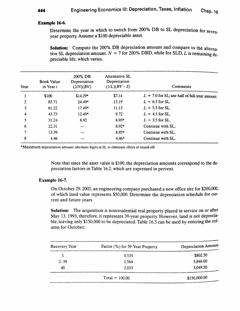 Engineering Economics: Depreciation, Taxes, Inflation - Examples & Methods