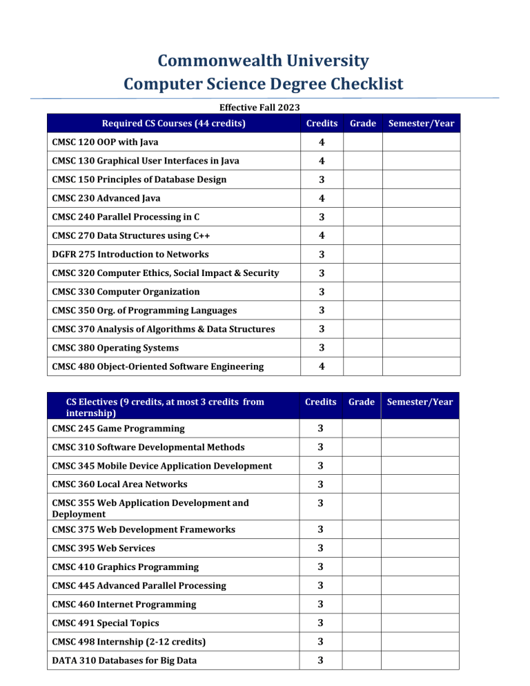 Commonwealth University Computer Science Degree Checklist - Fall 2023