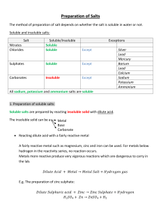 Preparation of Salts: Soluble & Insoluble Methods in Chemistry