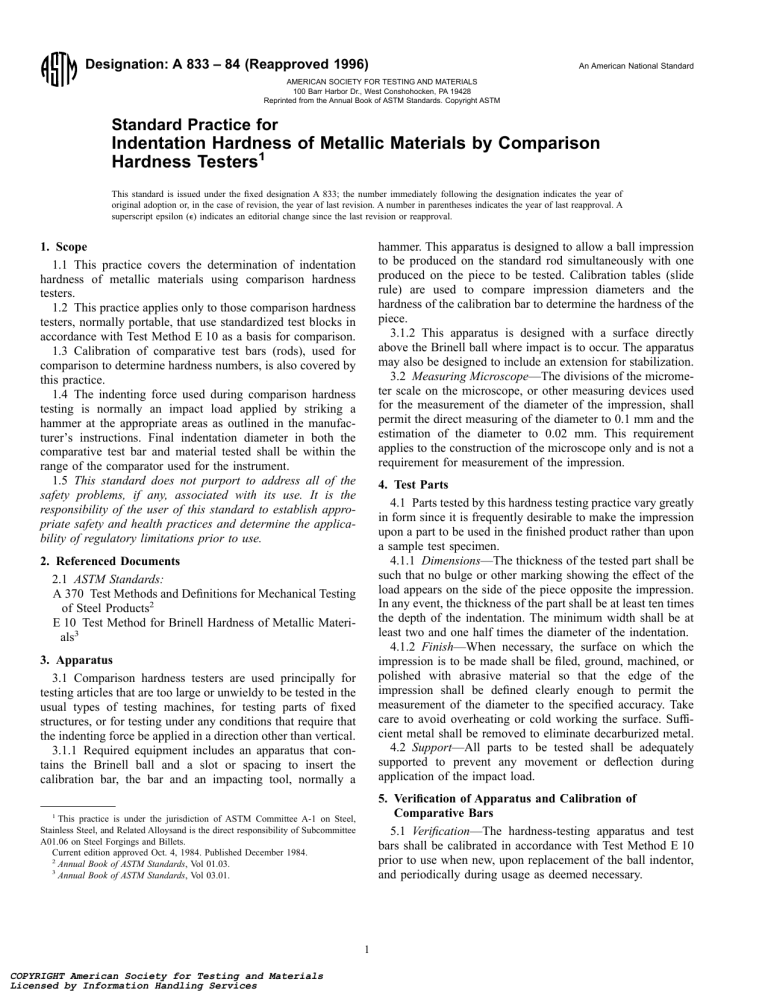 Indentation Hardness Testing: ASTM A 833 Standard Practice