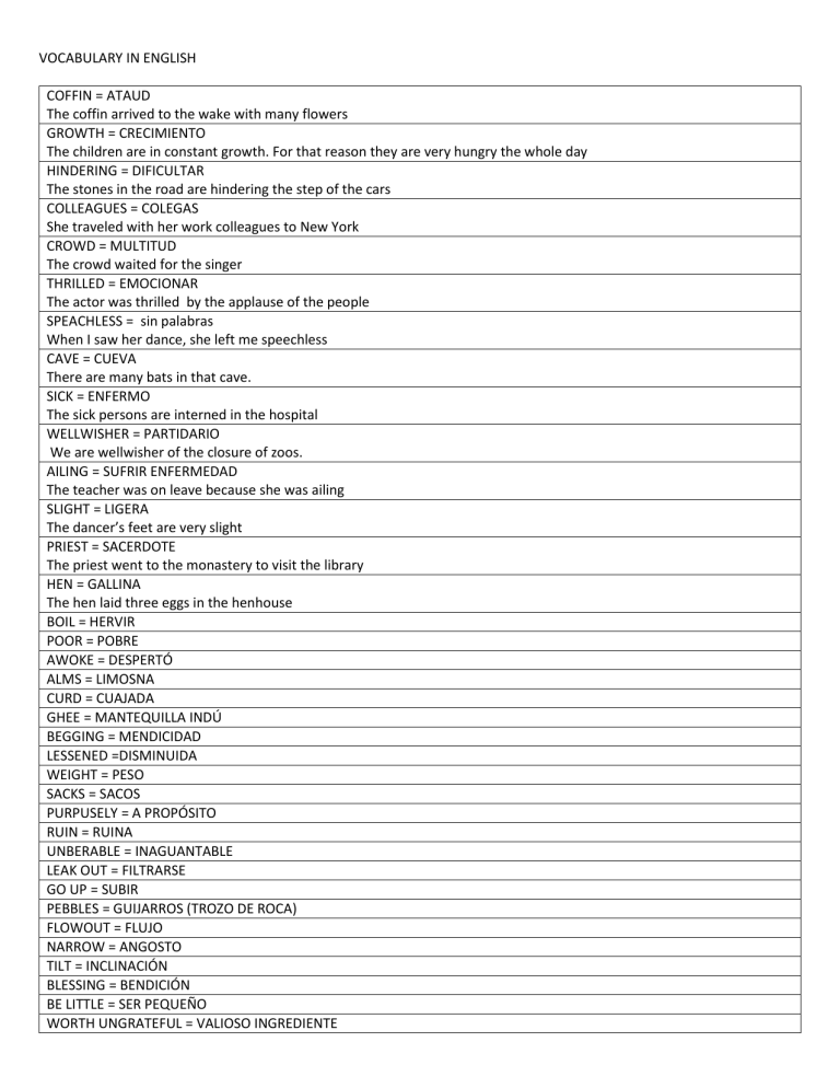 English-Spanish Vocabulary List: Essential Words & Translations