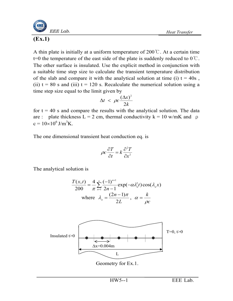 Heat Transfer Lab: Transient Conduction, Explicit & Implicit Methods