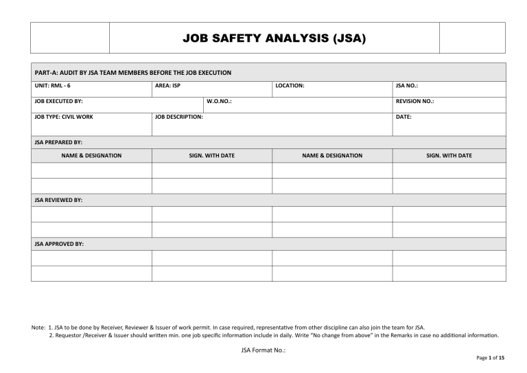 Job Safety Analysis (JSA) Form for Civil Work - Hazards & Controls