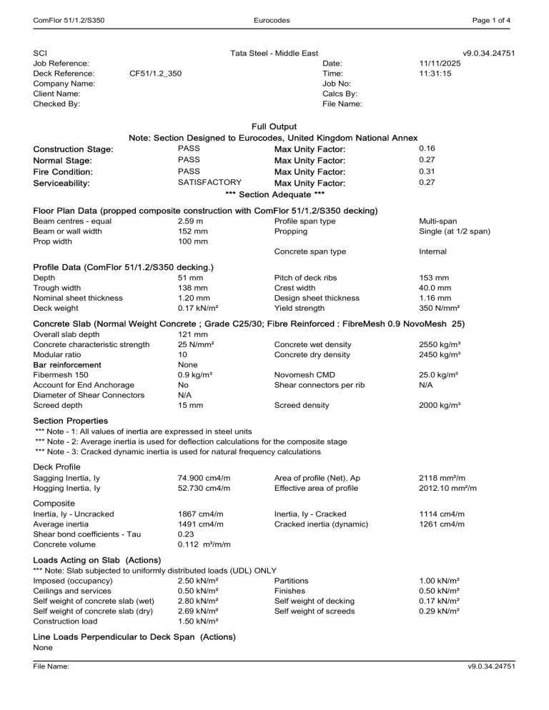 TATA DESIG BAC COLLABORANT-VC-CCEC