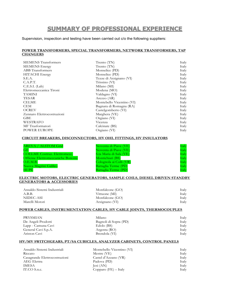 SUMMARY OF PROFESSIONAL EXPERIENCE 01 2025