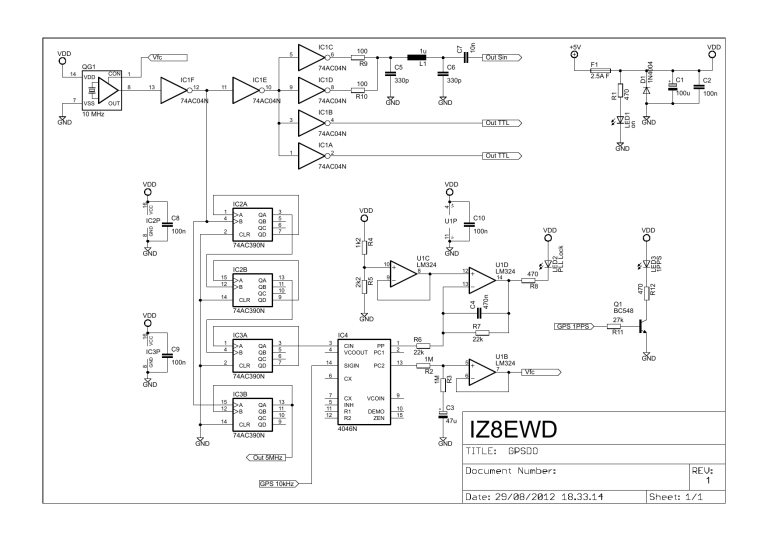 GPSDO Circuit Diagram: Precision 10MHz Oscillator with GPS Sync