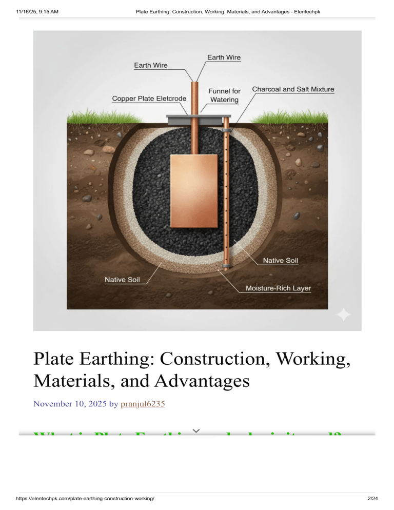 Plate Earthing: Construction, Working, Materials, & Advantages Guide