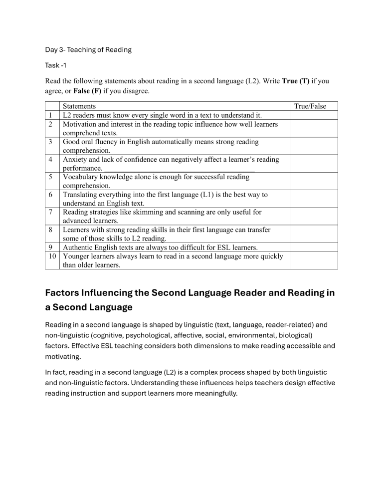 Factors Influencing L2 Reading & Effective ESL Teaching Strategies