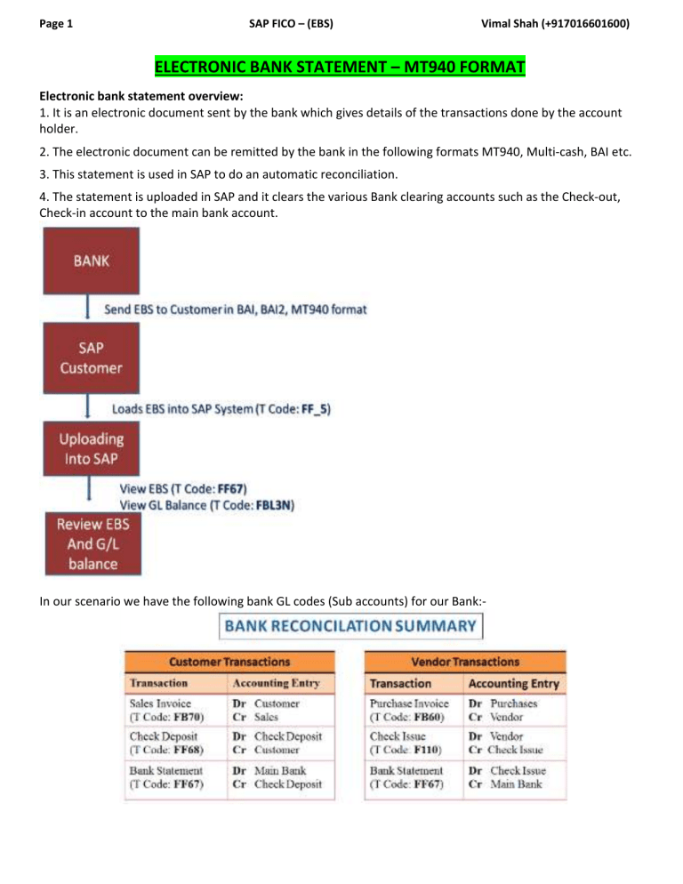 SAP FICO EBS MT940 Format: Electronic Bank Statement Guide