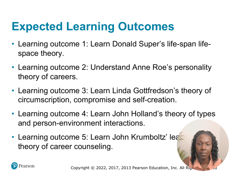 Career Development Theories: Super, Roe, Gottfredson, Holland