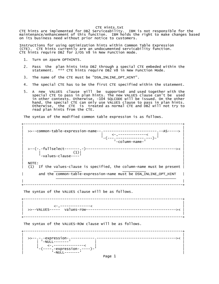 DB2 CTE Hints: Optimization Guide for z/OS V8