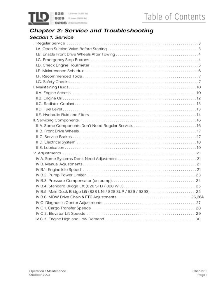 Service & Troubleshooting Manual: Chapter 2 Table of Contents