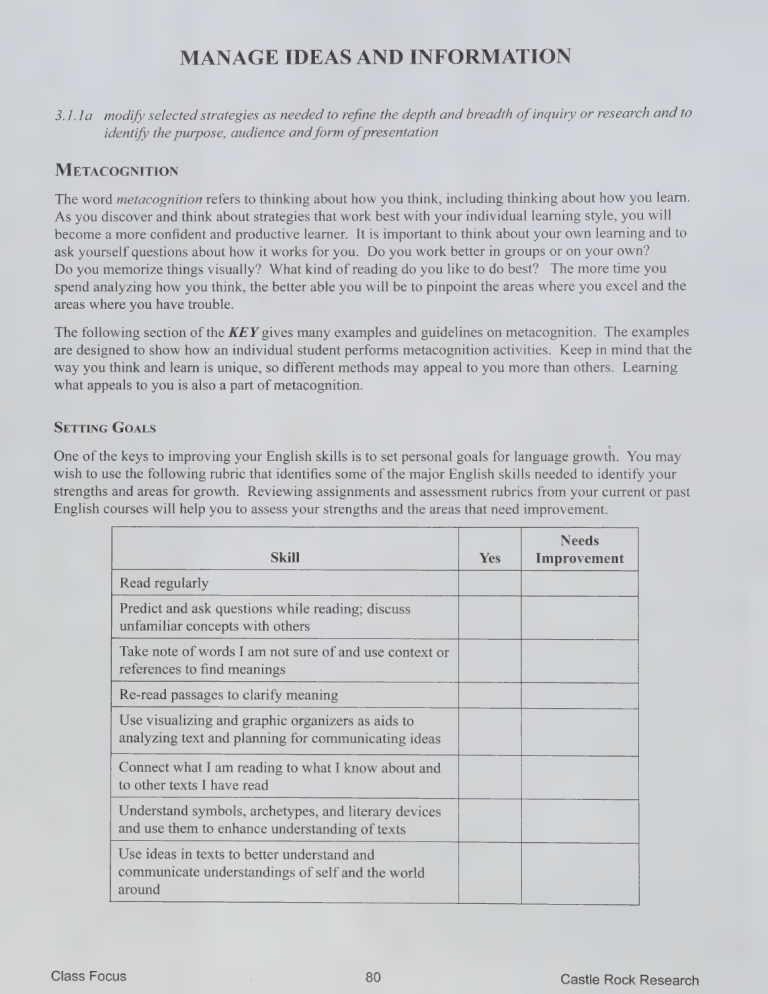 Metacognition & Research Skills: English 30-1 Guide