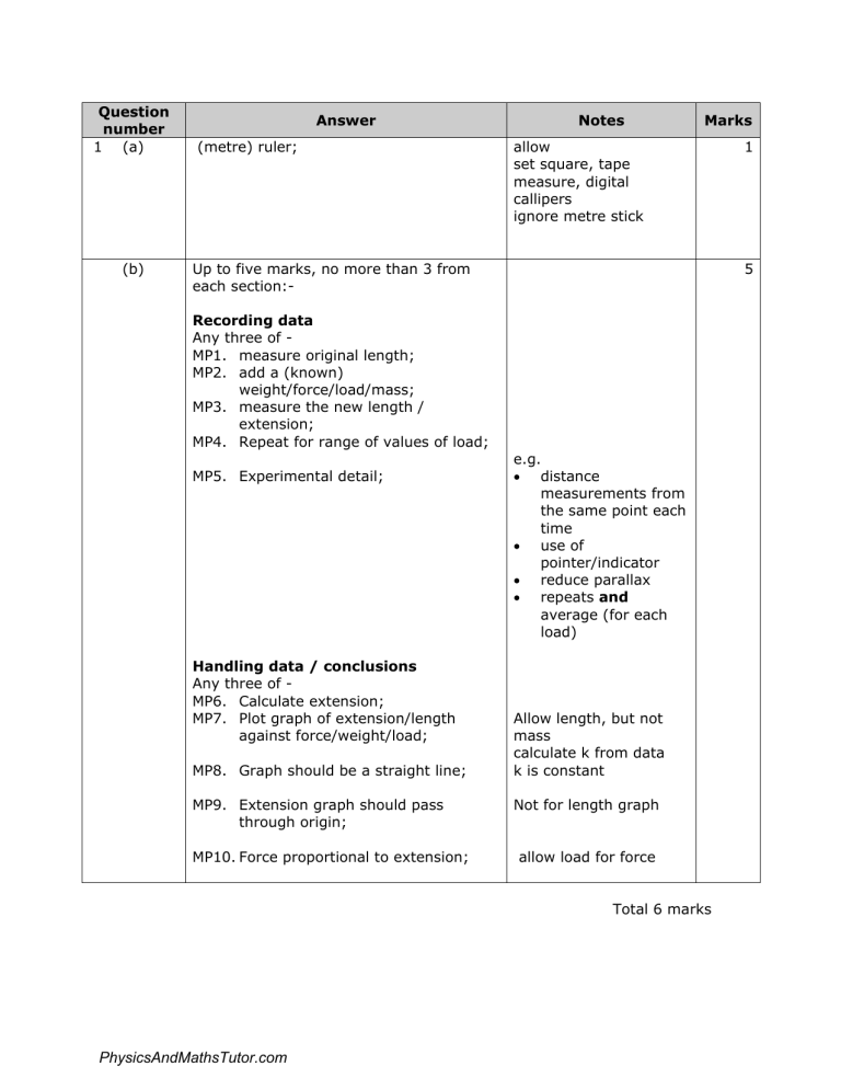 Physics Mark Scheme: Forces, Energy, Motion & Hooke's Law Answers