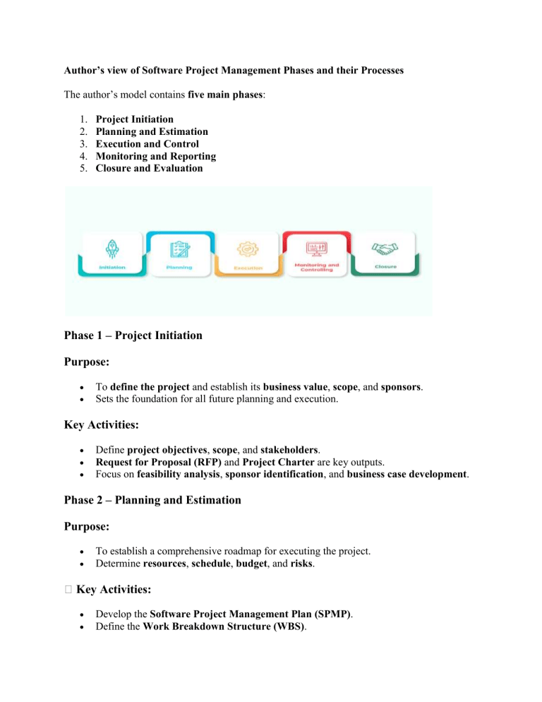 Software Project Management Phases & Processes