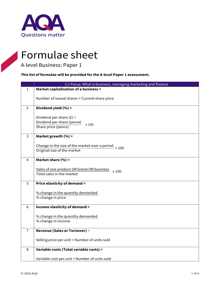 AQA A-level Business Paper 1 Formulae Sheet - Key Business Formulas