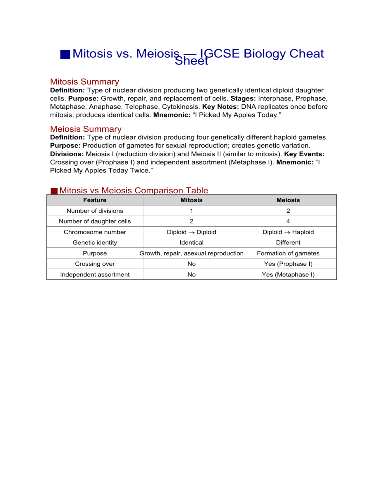 Mitosis vs. Meiosis: IGCSE Biology Cheat Sheet