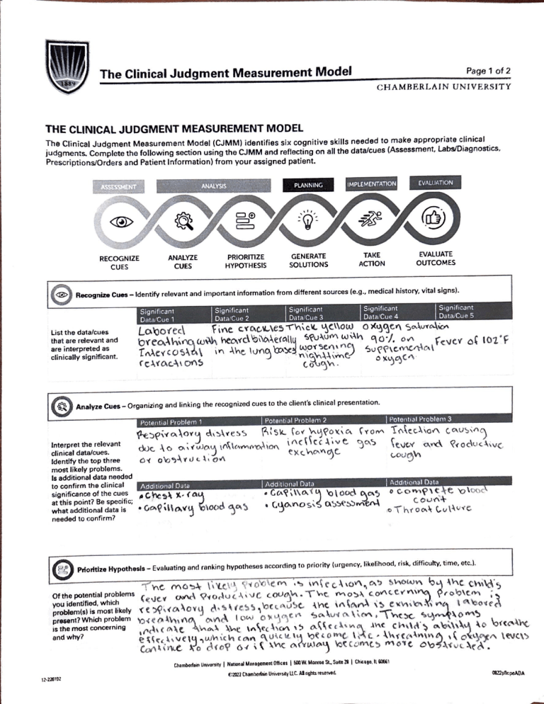 Clinical Judgment Measurement Model: Nursing & Healthcare Education