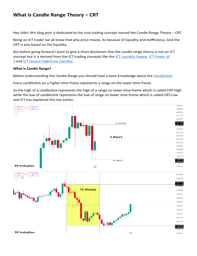 Candle Range Theory (CRT) Explained: ICT Trading Strategy