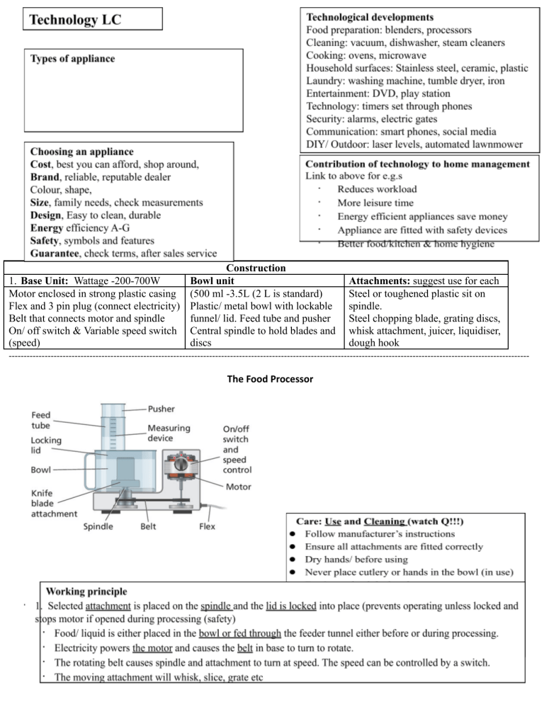 Household Appliances: Food Processor, Refrigerator, Microwave Guide