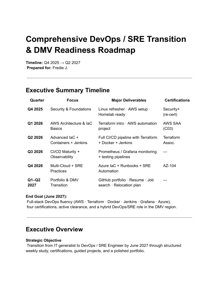 DevOps/SRE Transition Roadmap: Certifications, Projects & DMV Readiness