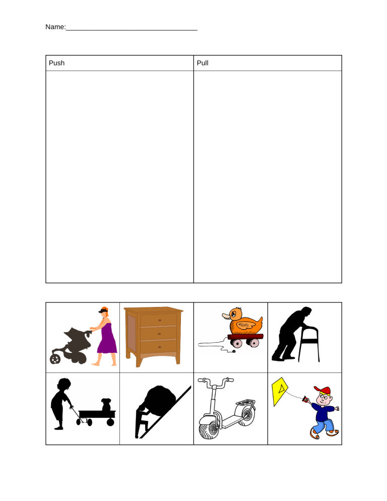 Push and Pull Forces Worksheet for Elementary Students