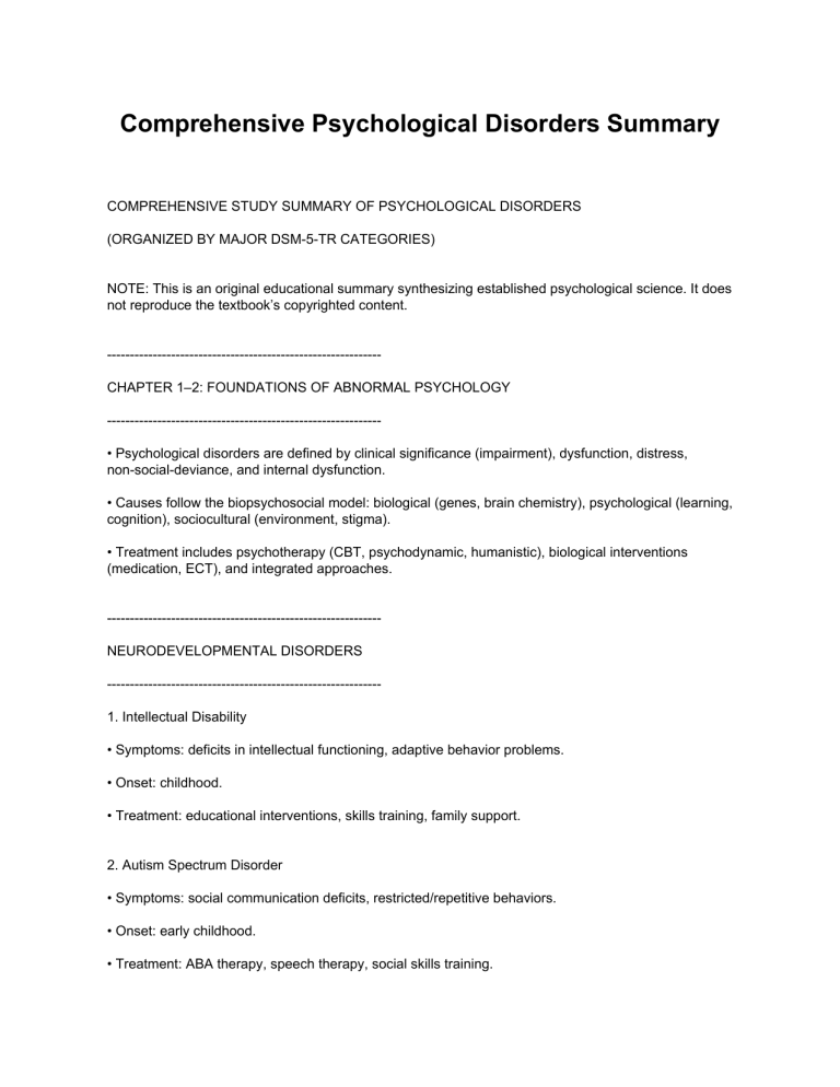 Psychological Disorders Summary: DSM-5-TR Categories & Treatments