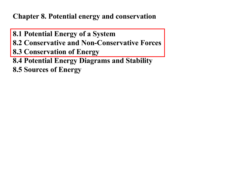 Potential Energy & Conservation: Physics Presentation