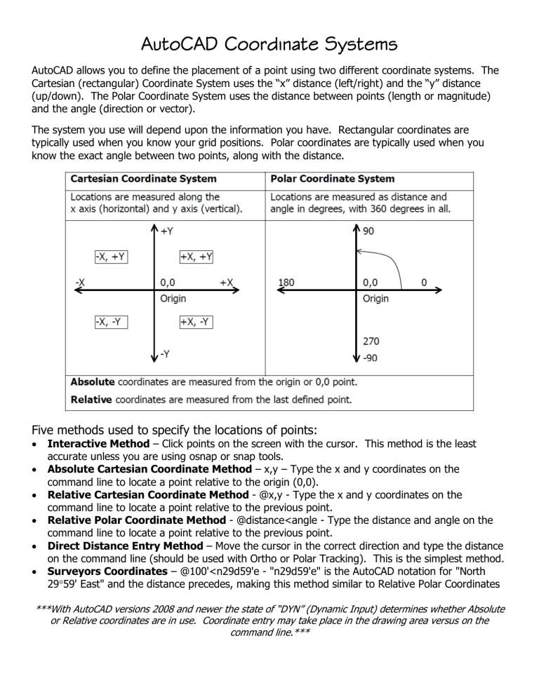 AutoCAD Coordinate Systems Guide