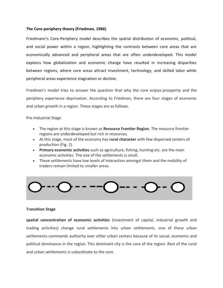 Core-Periphery Theory: Friedman's Model & Regional Development