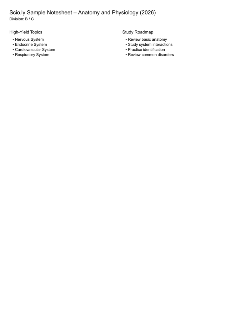 Anatomy and Physiology Study Guide (2026) - High-Yield Topics