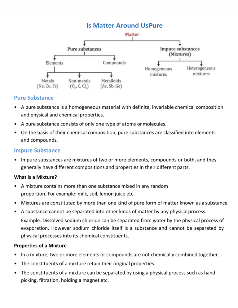 Matter Around Us Pure: Chemistry Notes