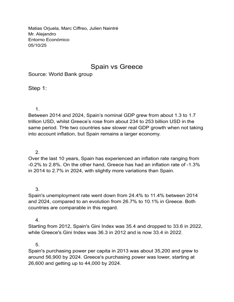 Spain vs Greece Economic Analysis: GDP, Inflation, Unemployment