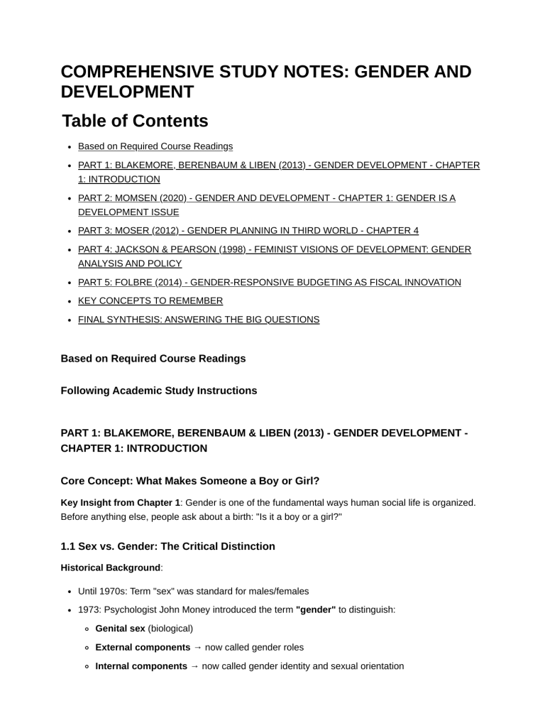 Gender & Development Study Notes: Sex, Gender Identity, Roles & Stereotypes