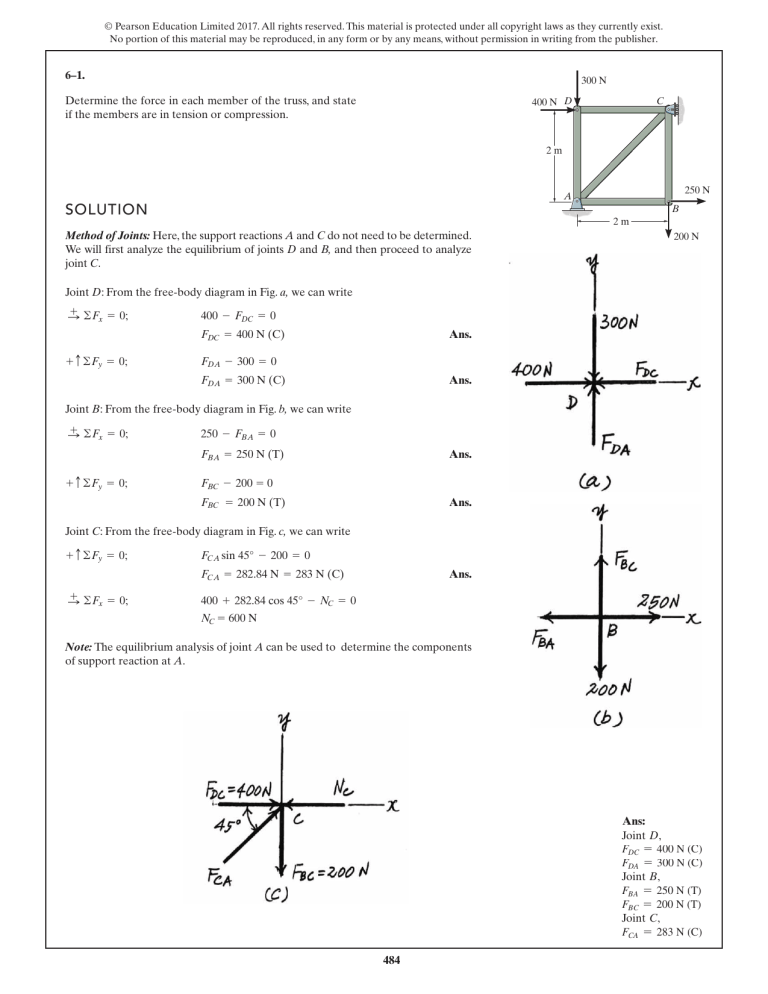 Truss Analysis: Method of Joints Solutions | Engineering Mechanics