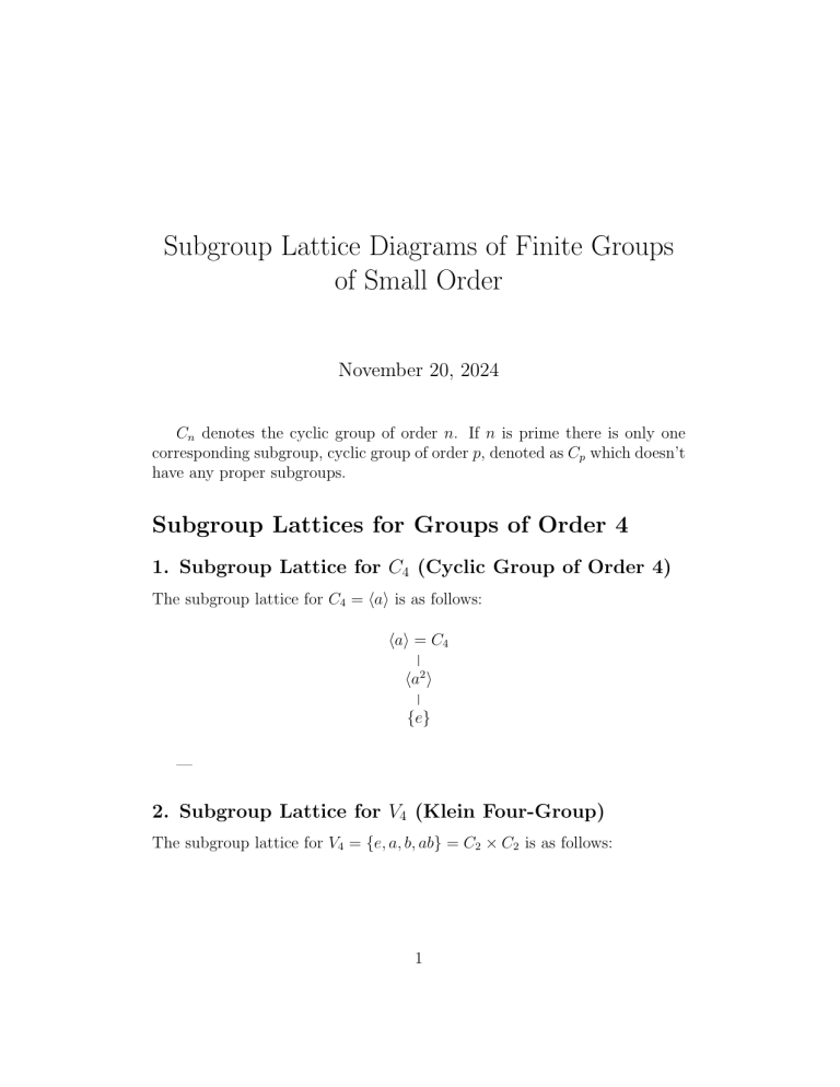 Subgroup Lattice Diagrams of Finite Groups