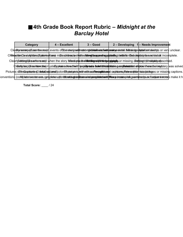 4th Grade Book Report Rubric: Midnight at Barclay Hotel