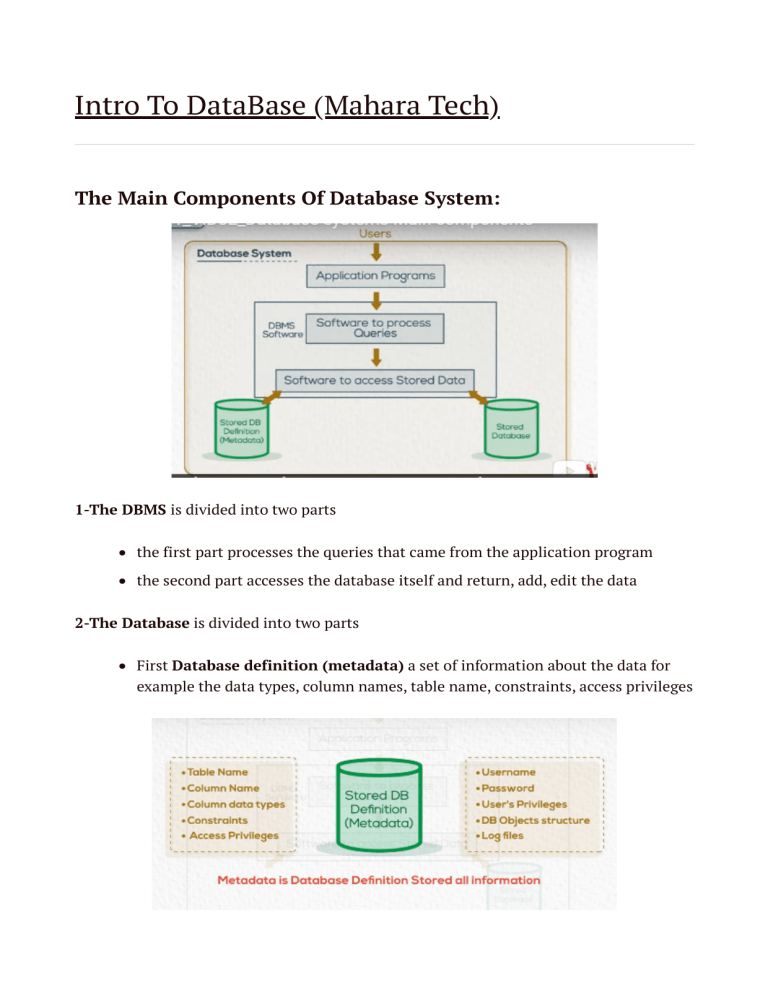 Intro to Database Systems: DBMS, Architecture & ER Modeling (Mahara Tech)