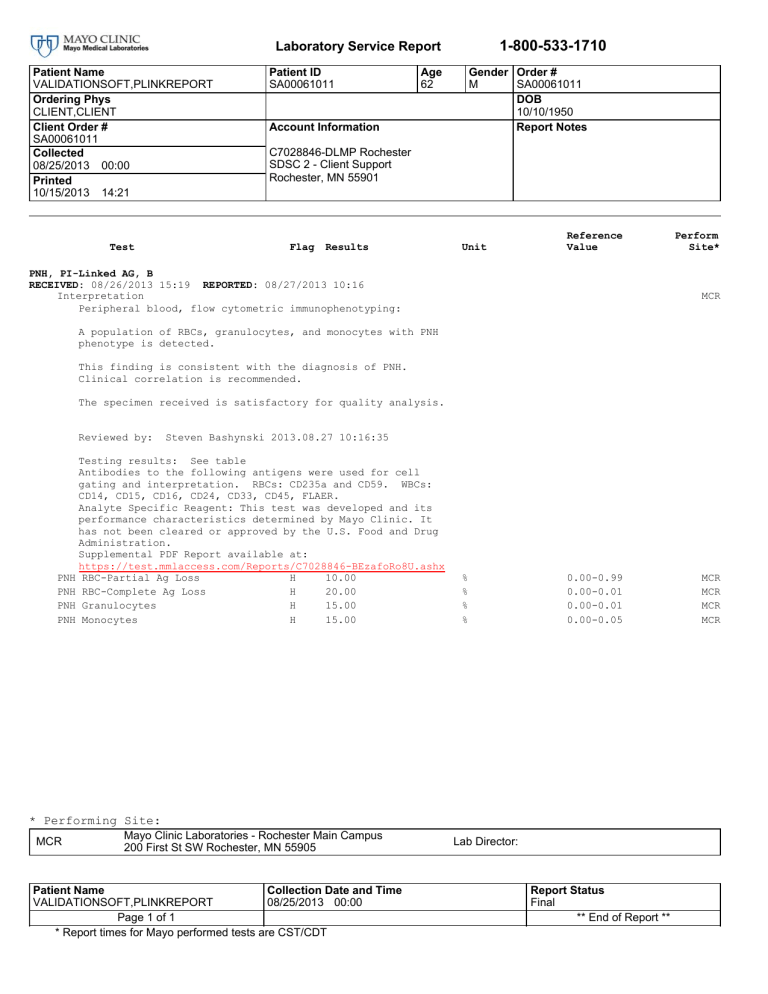 PNH Lab Report: Validationsoft, Plinkreport - 08/25/2013