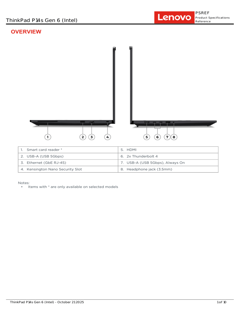 ThinkPad P14s Gen 6 (Intel) PSREF: Product Specifications Reference