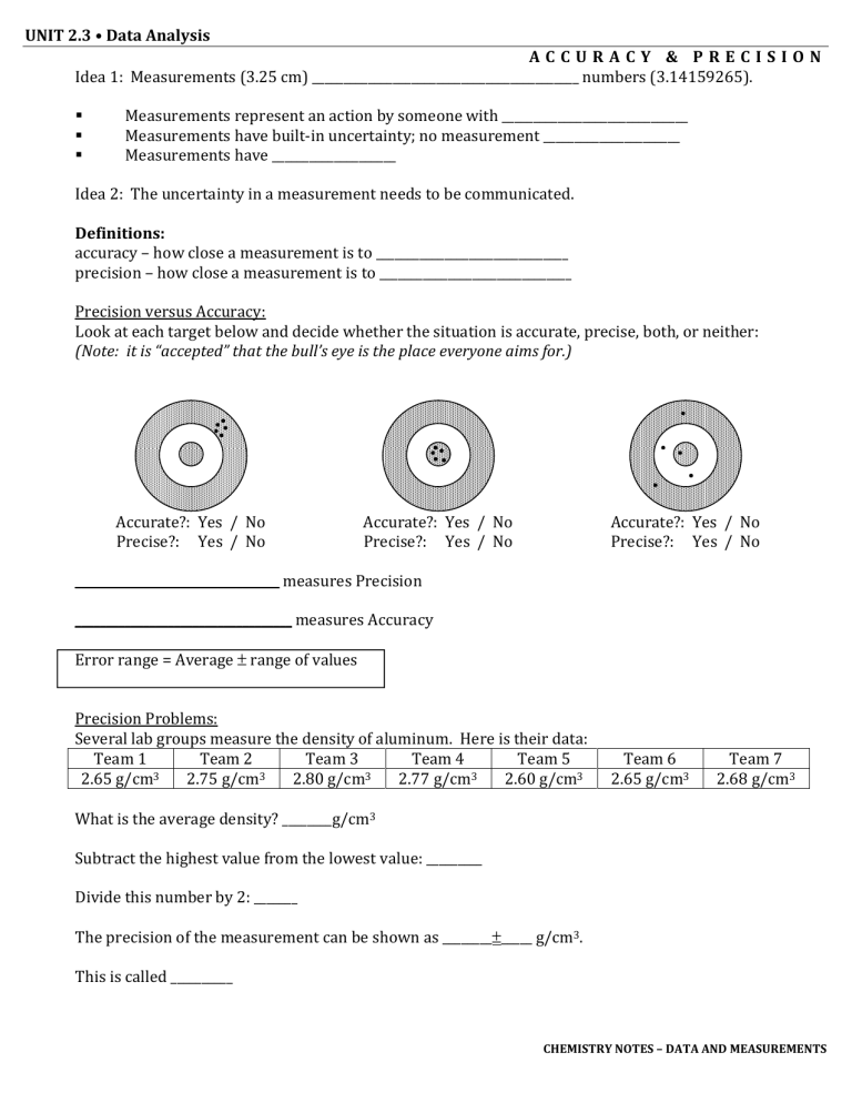 Chemistry Data Analysis: Accuracy & Precision Notes & Problems