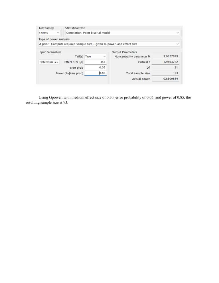 G*Power Sample Size Calculation: Correlation