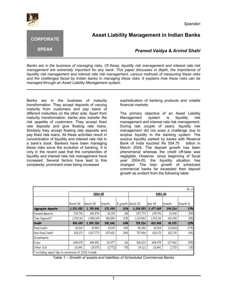 Asset Liability Management in Indian Banks: Risks & Strategies