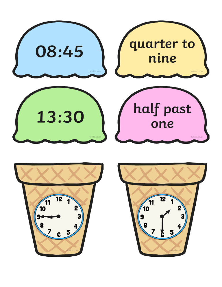 Telling Time Flashcards: Analog & Digital Clocks for Kids